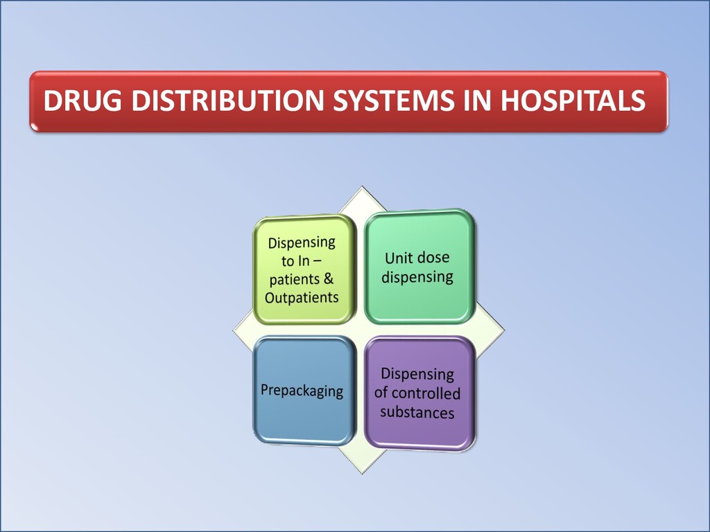 Provide savings on pharmaceutical supplies for pharmaceutical retailers ...