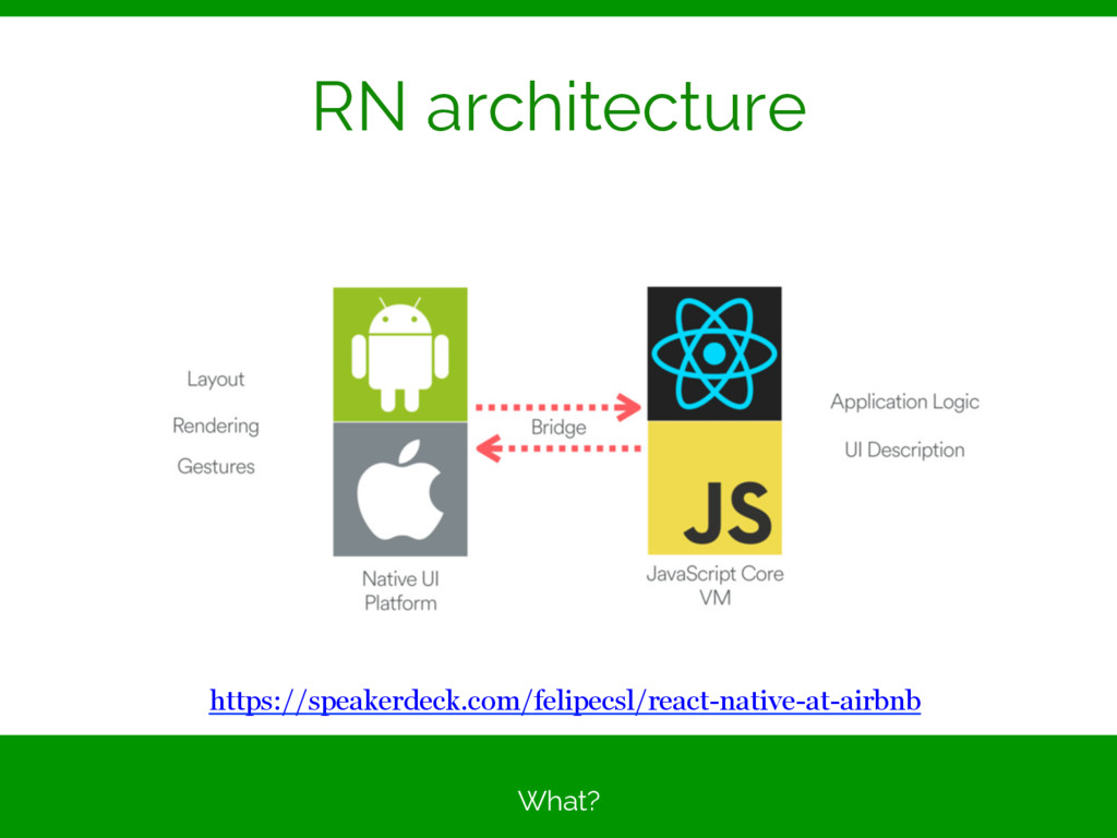 Native modules in React Native - Speaker Deck