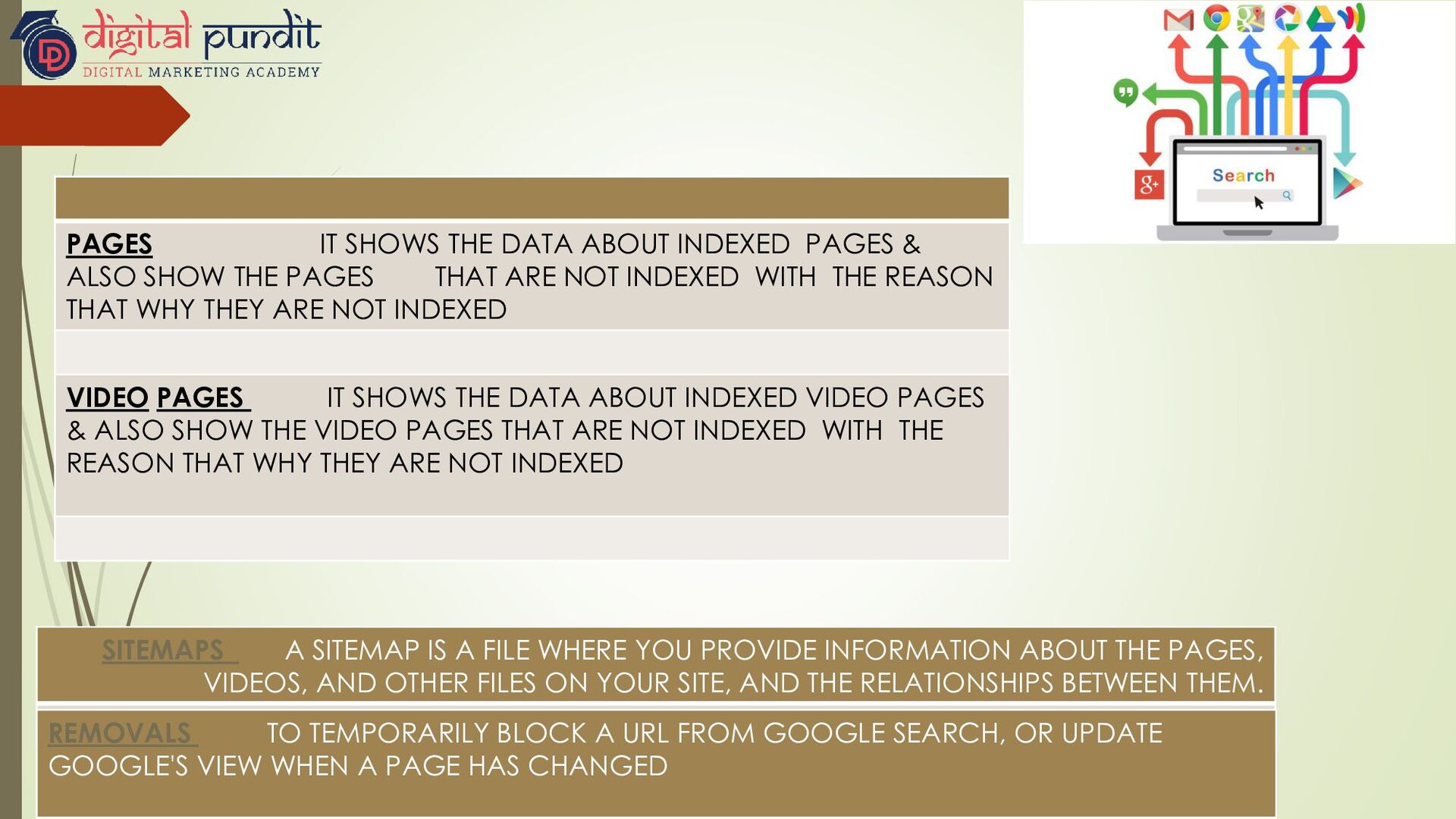 SIMRAN LALCHANDANI - Speaker Deck