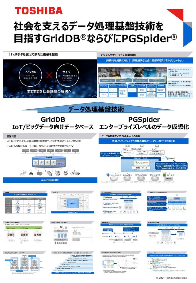 社会を支えるデータ処理基盤技術を目指すGridDB®ならびにPGSpider® - Speaker Deck