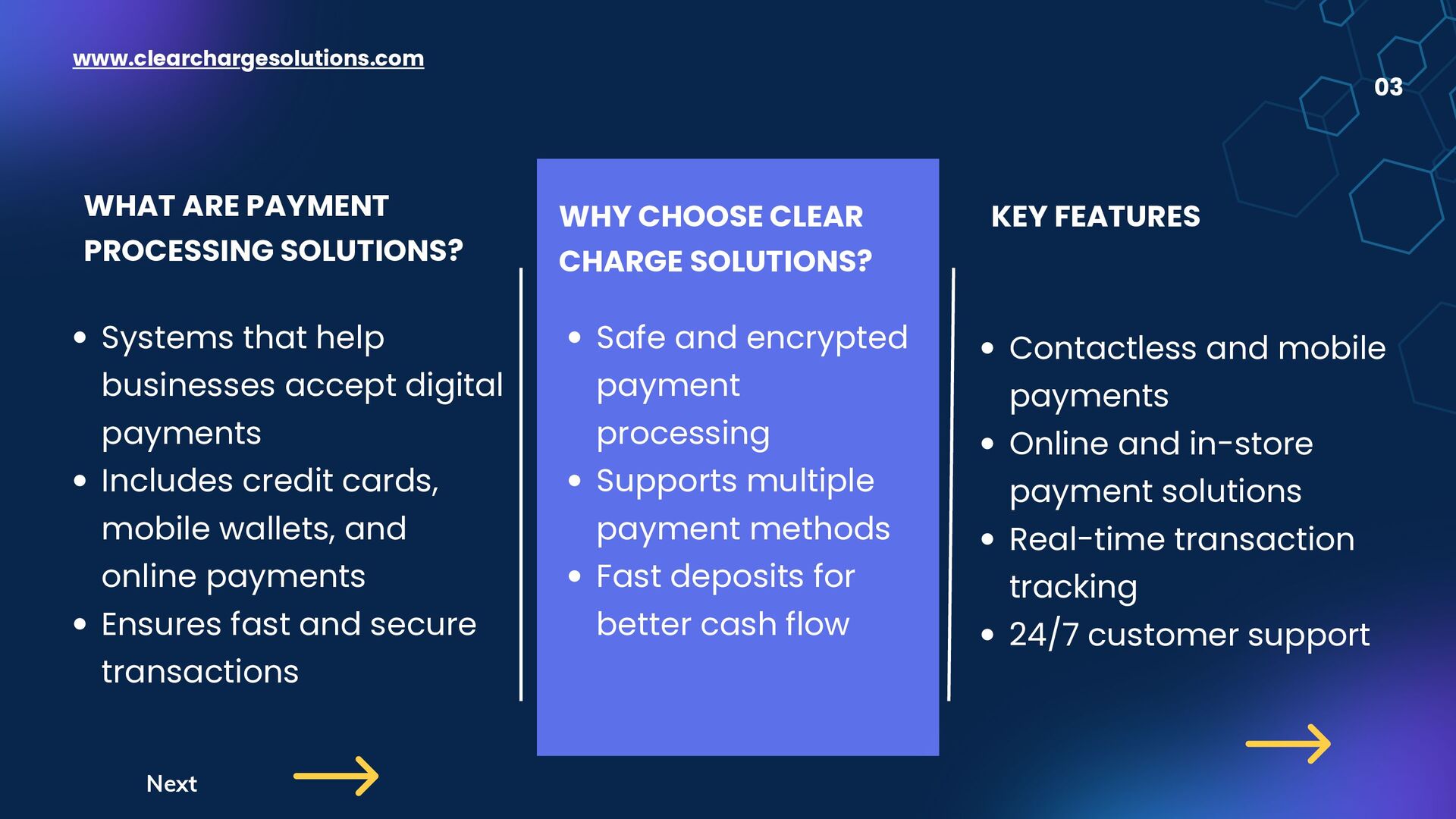 Easy and Secure Payment Processing Solutions - Speaker Deck