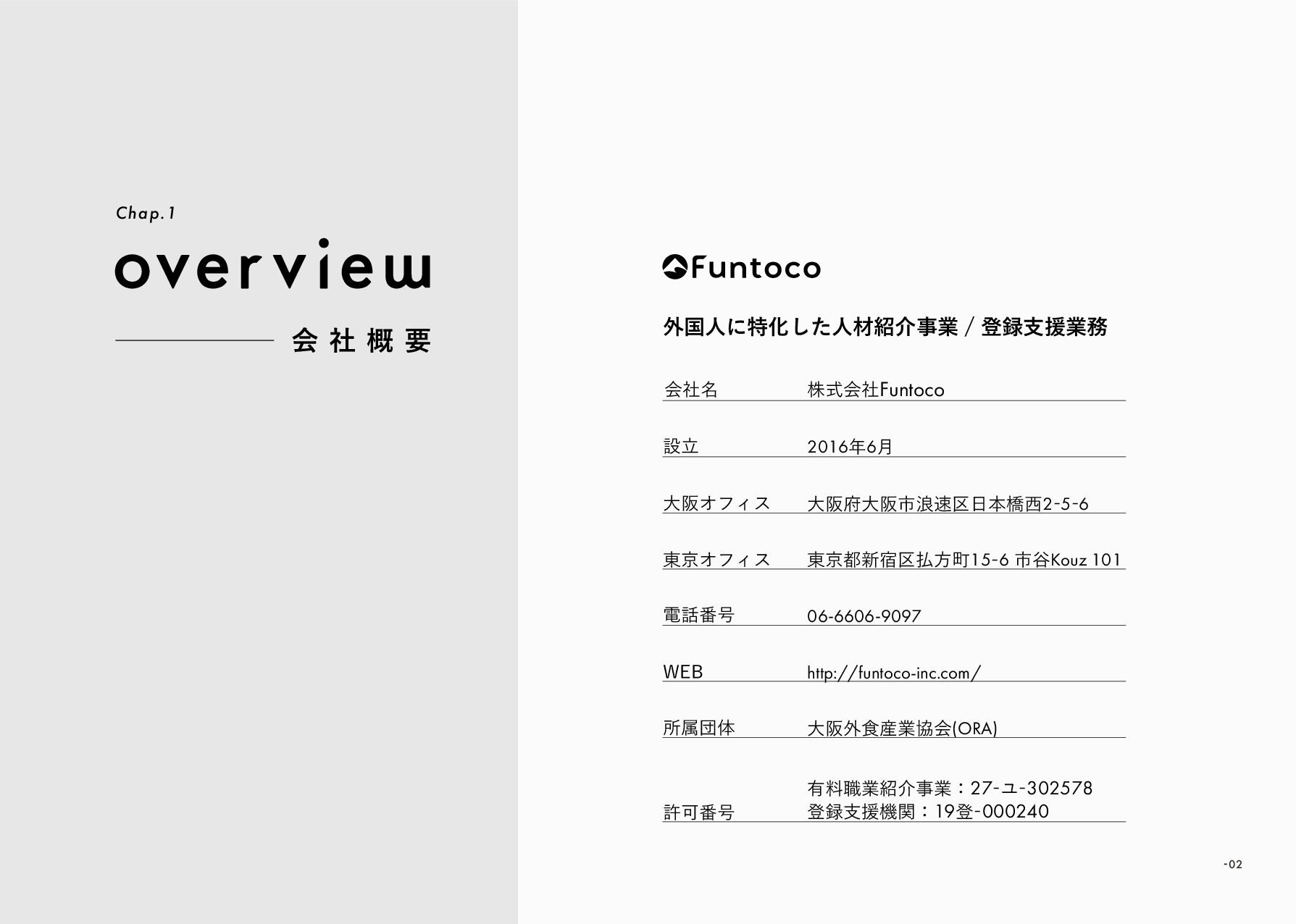 Funtoco採用資料-圧縮.pdf - Speaker Deck