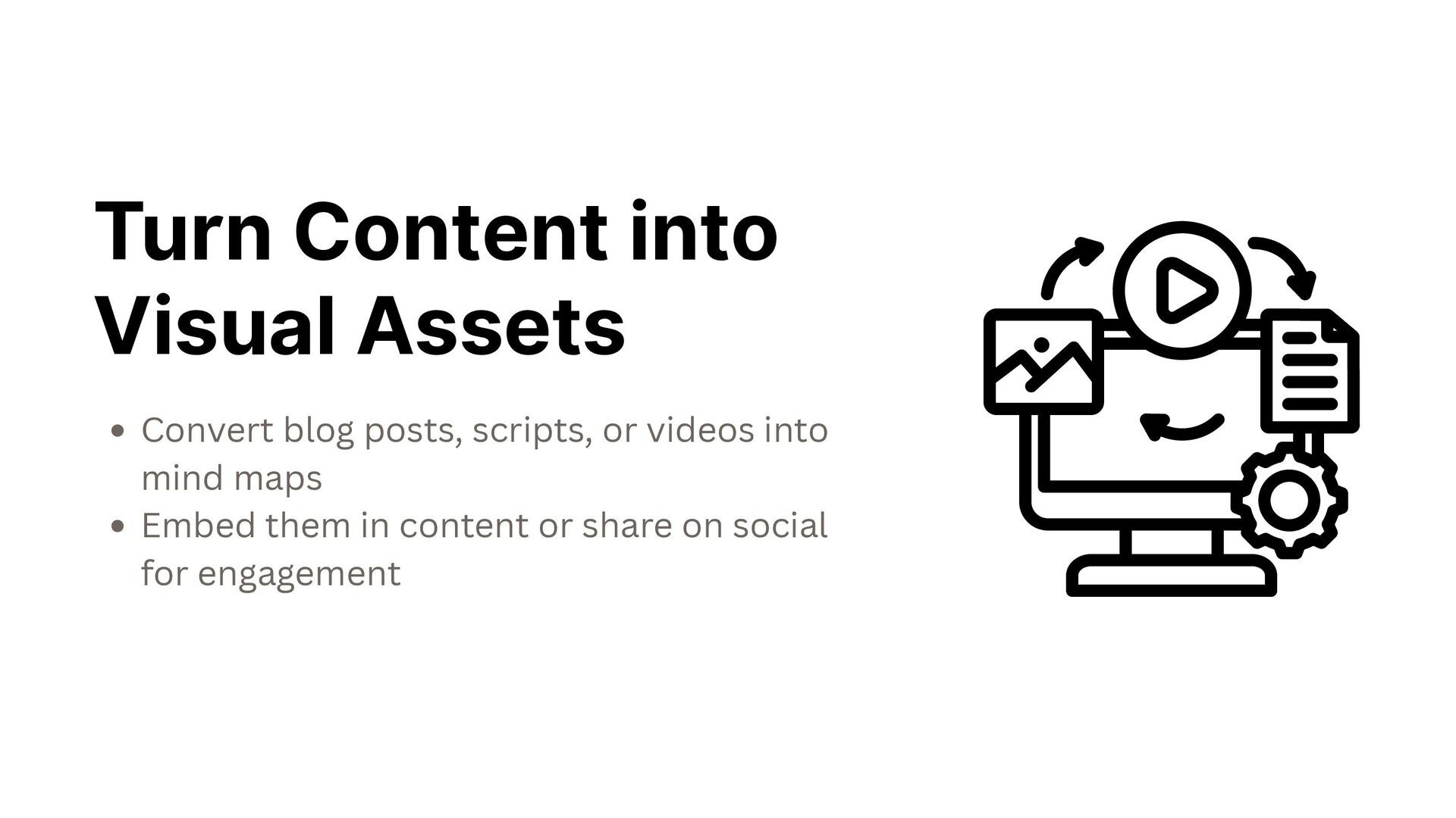 5 Ways to Use AI for Mind Mapping - Speaker Deck