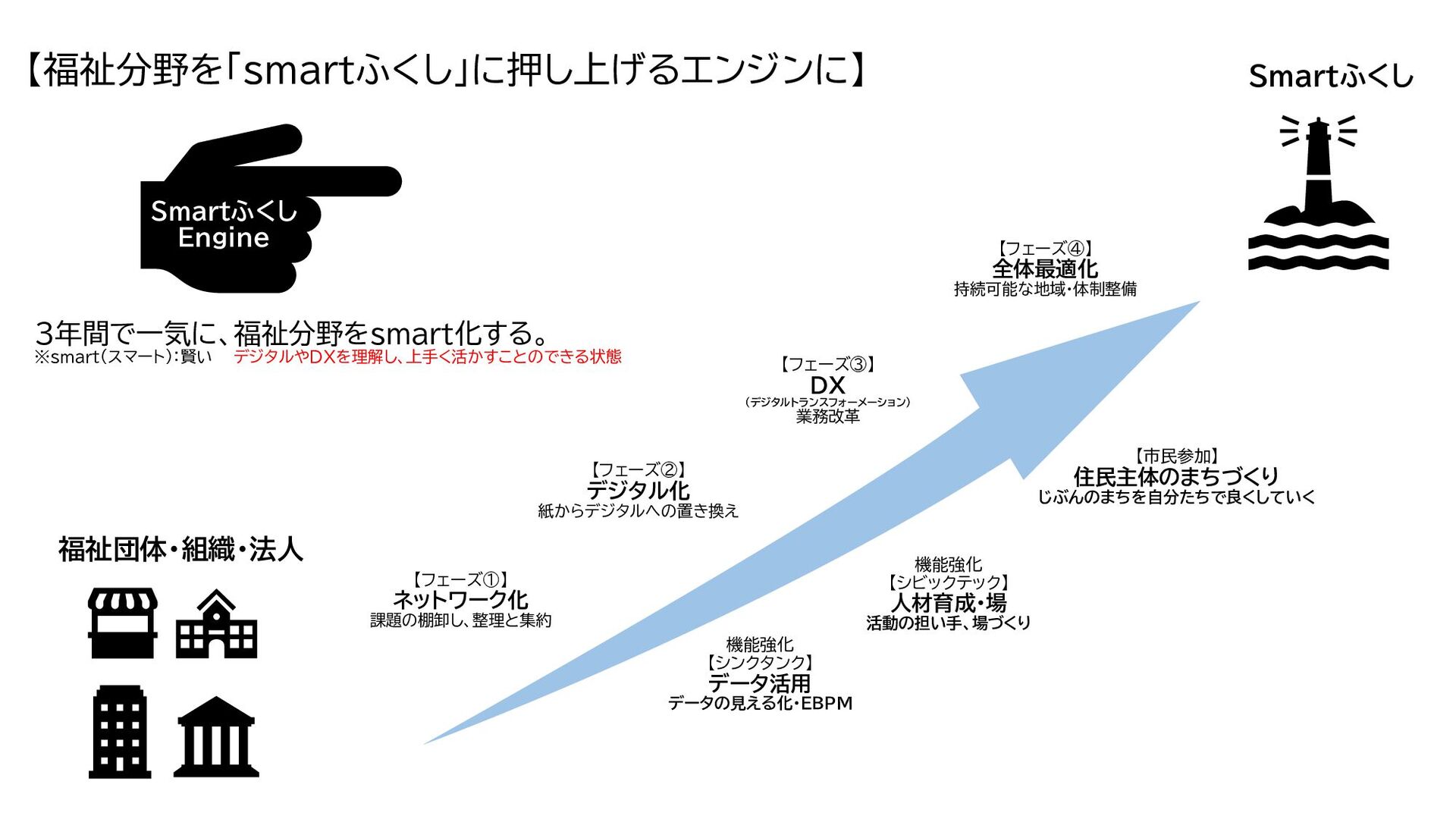 Bokep Zulkifli Cantik Ucap KIB - Speaker Deck