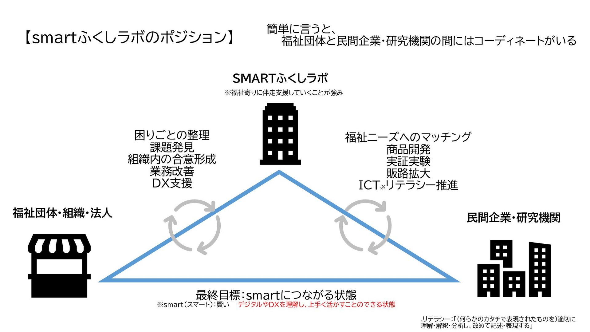 Bokep Zulkifli Cantik Ucap KIB - Speaker Deck