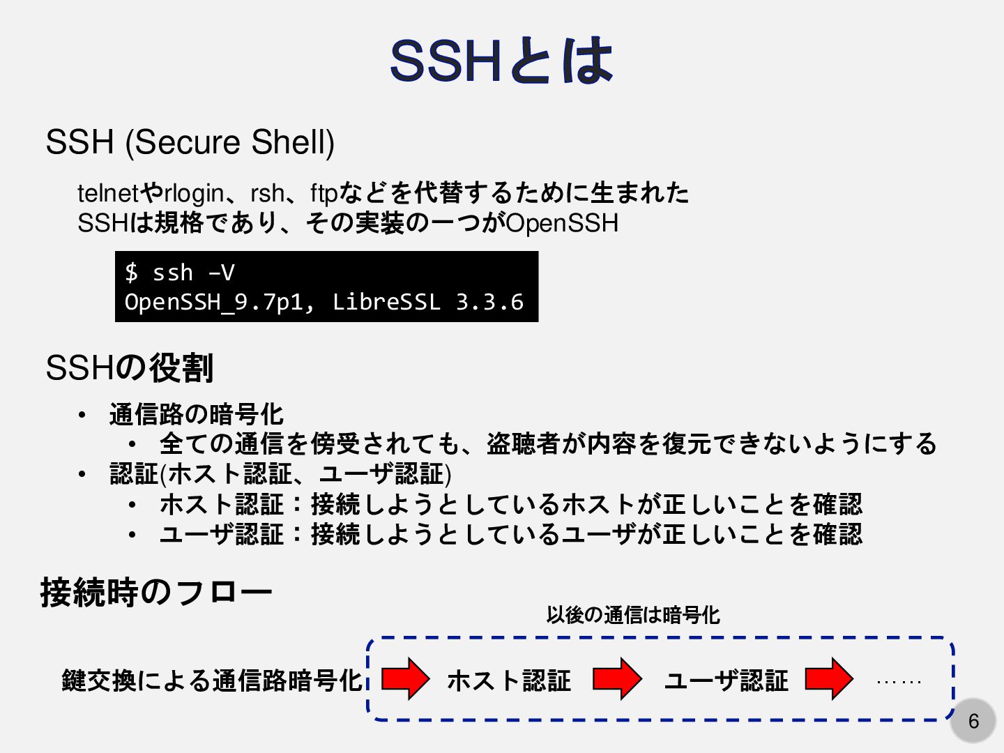 SSH公開鍵認証による接続 / Connecting with SSH Public Key Authentication - Speaker Deck