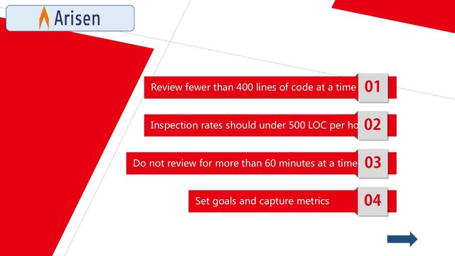 How to Fix to Code Review Testing? - Speaker Deck