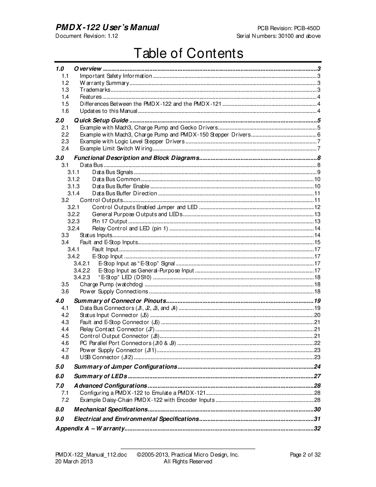 Geometry Dash - Speaker Deck