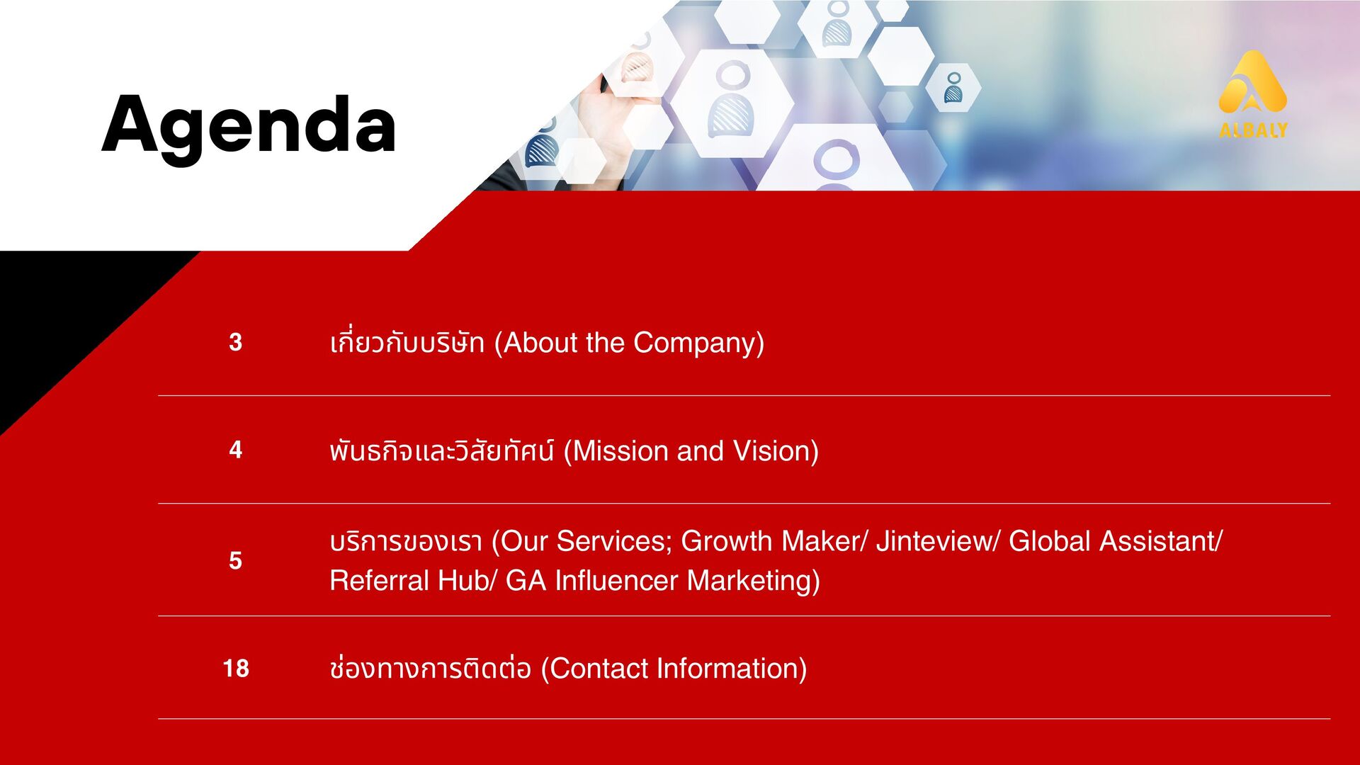 Company Information - Speaker Deck