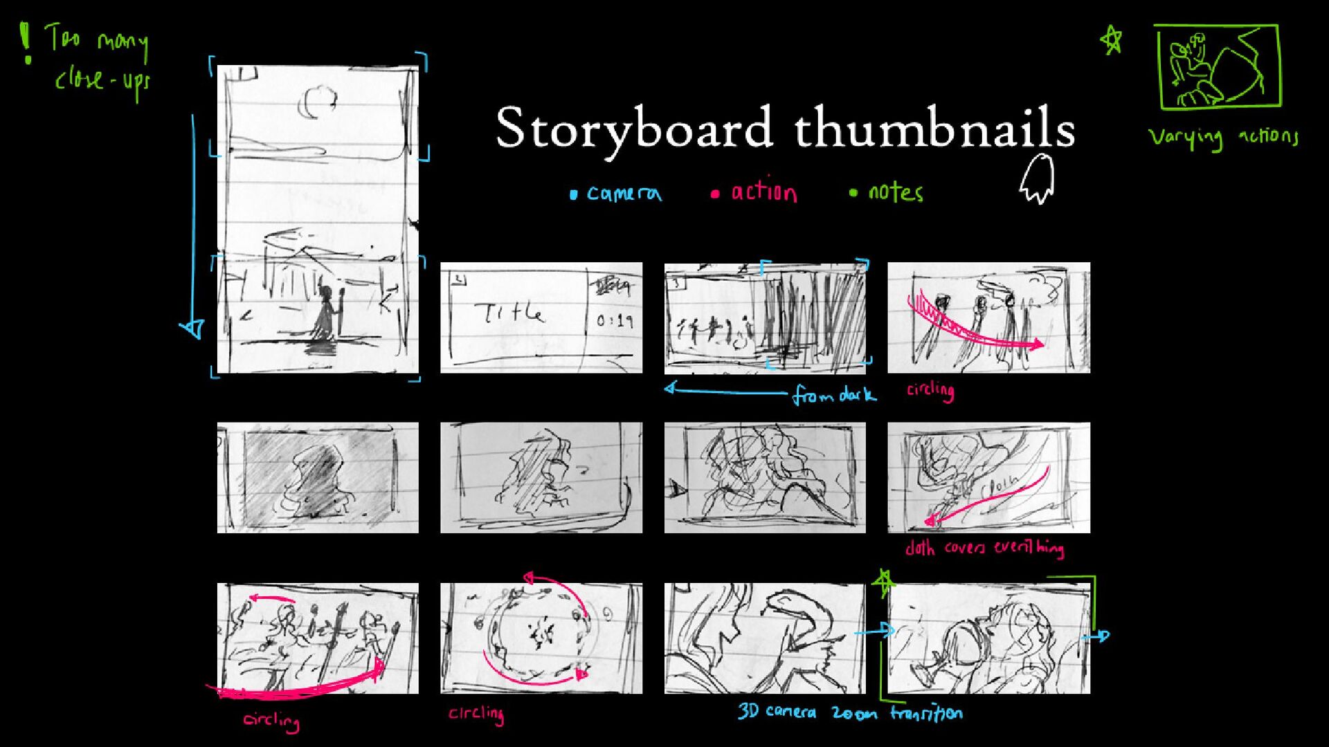 the bacchae rough boards - Speaker Deck