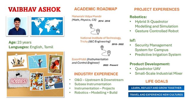 SSI_Interview - Speaker Deck