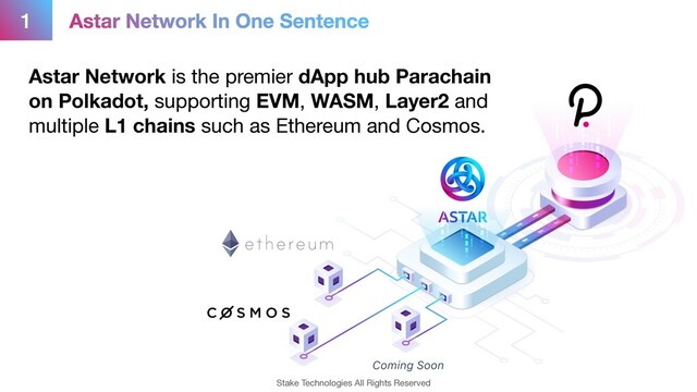 Astar Network Introduction 2021 July - Speaker Deck