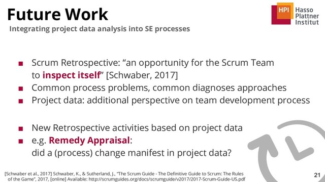 Agile Software Development Practices: Perceptions & Project Data - Speaker Deck