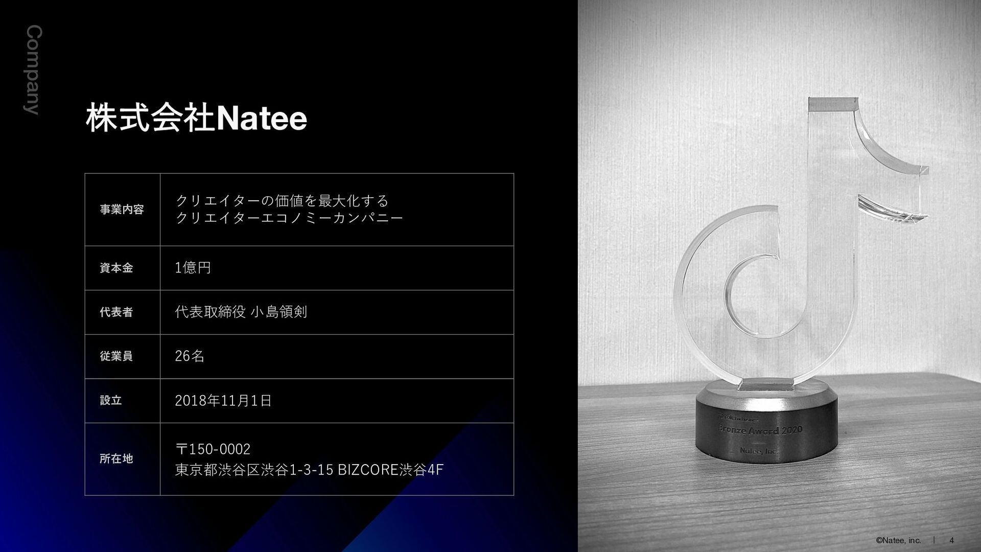 Natee Culture Deck Series B ver - Speaker Deck