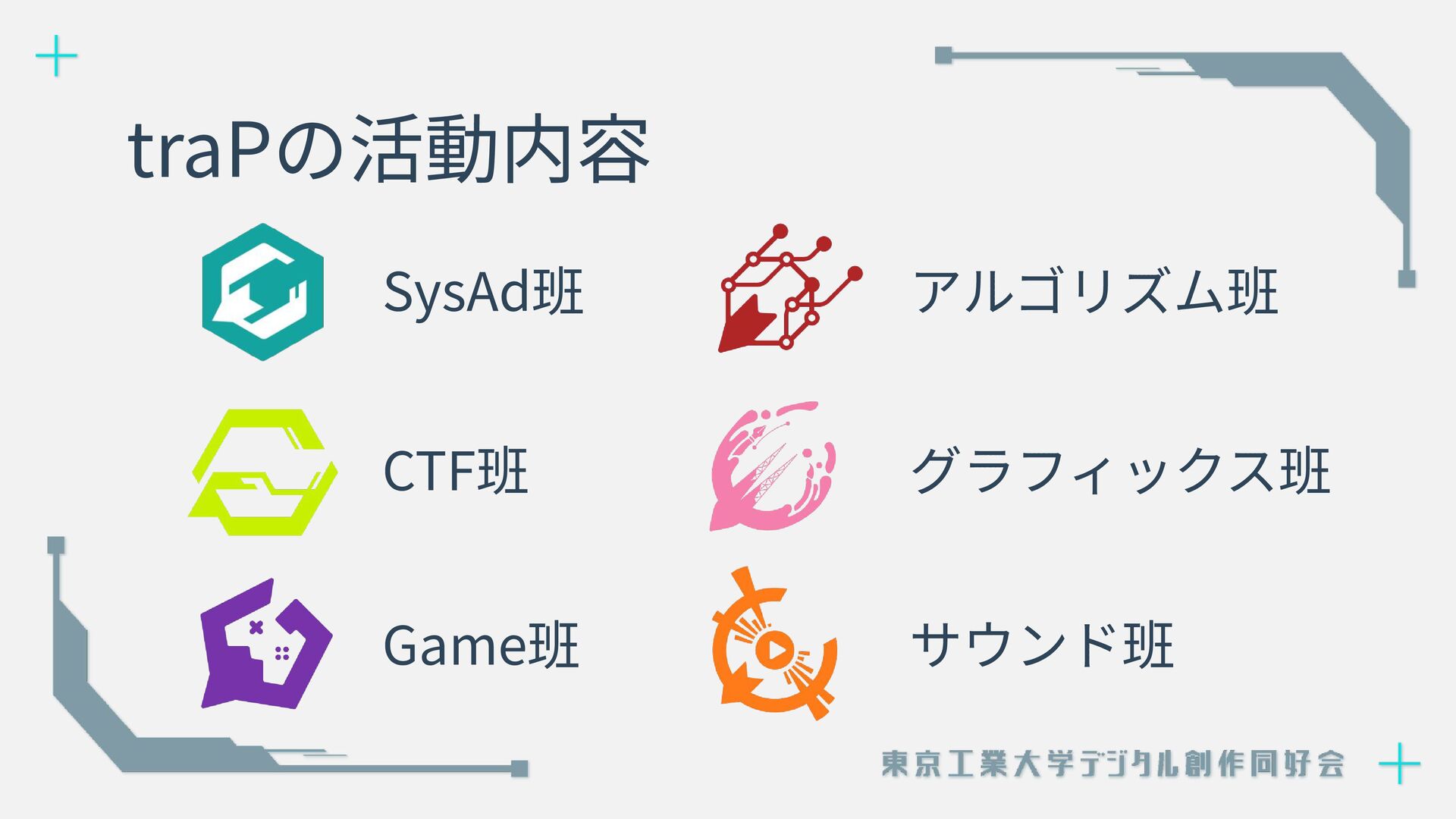 traPにおけるISUCON選⼿育成⽂化 / ISUCON Summer Fes 2023 - Speaker Deck