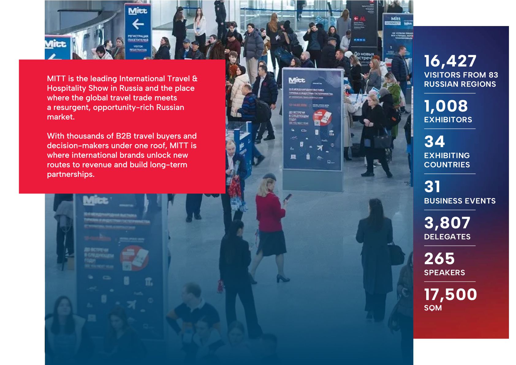 MITT 2026 – International Travel & Hospitality Show, Moscow - Speaker Deck