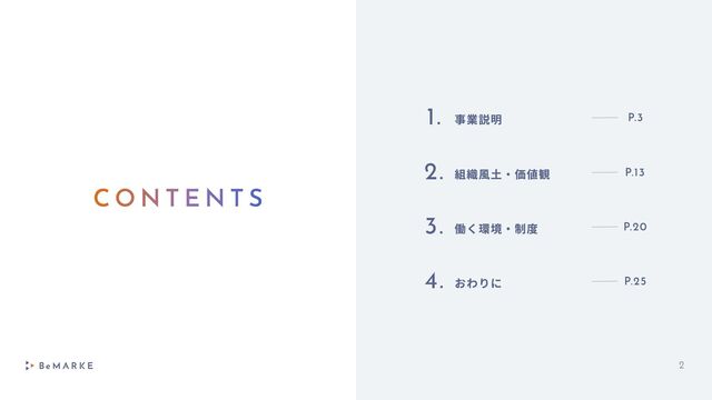 BeMARKE採用情報 - Speaker Deck