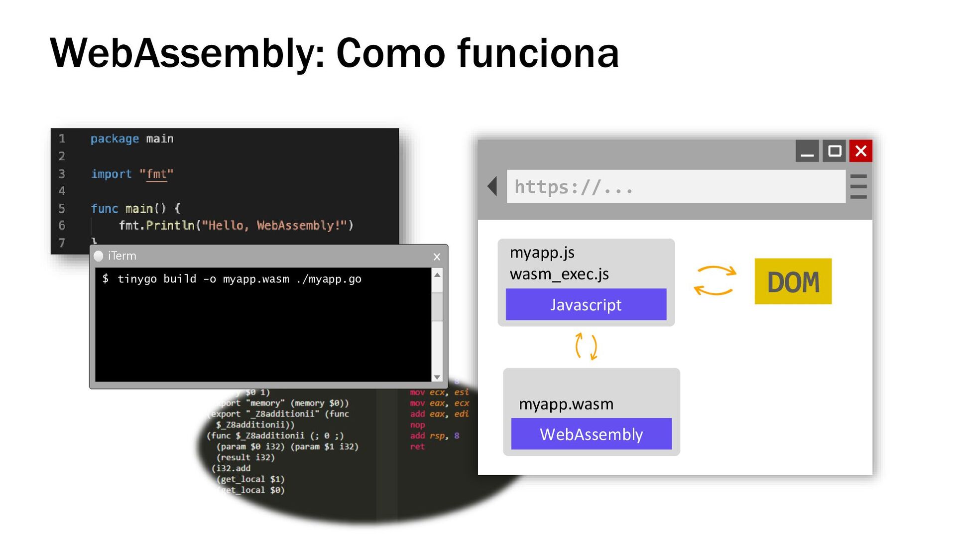 Webassembly, Blazor y Javascript, una combinación explosiva - Speaker Deck