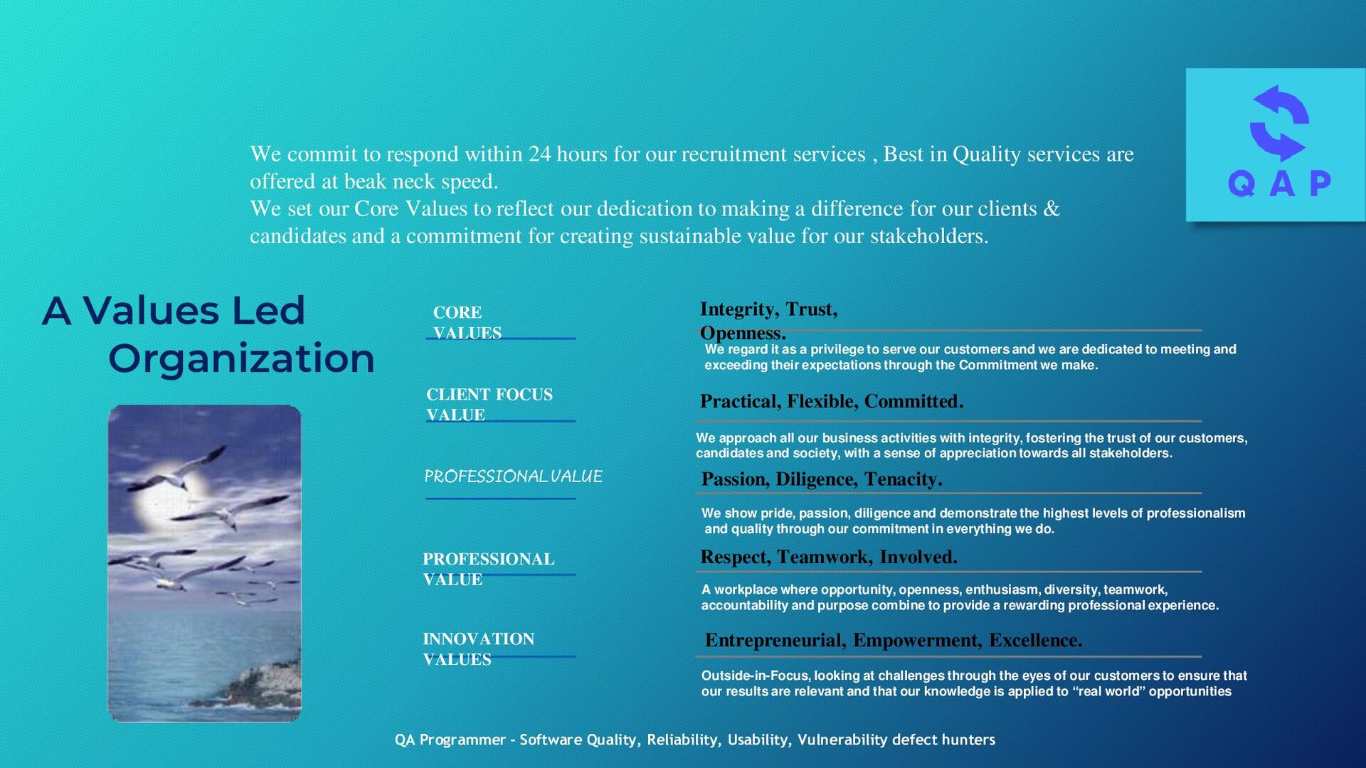 QA Programmer Services - Speaker Deck