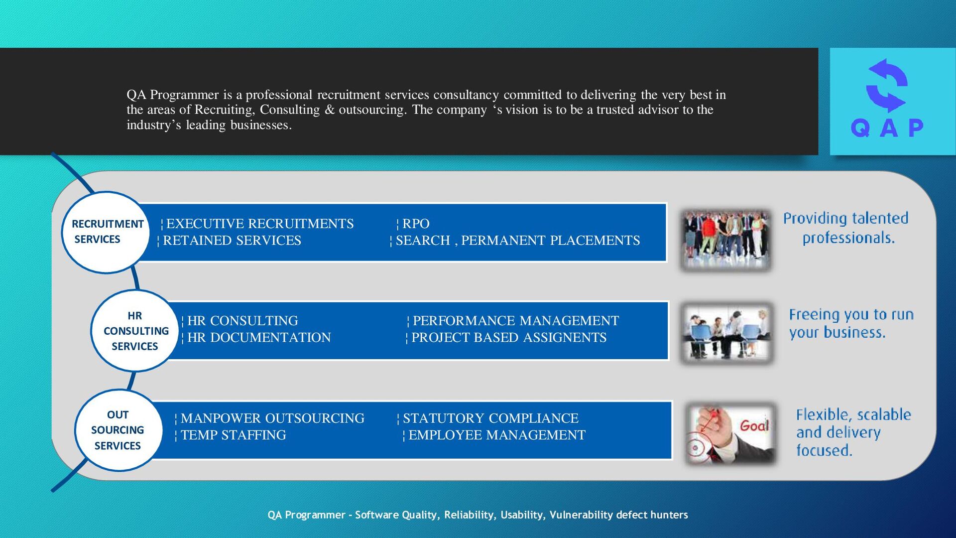 QA Programmer Services - Speaker Deck