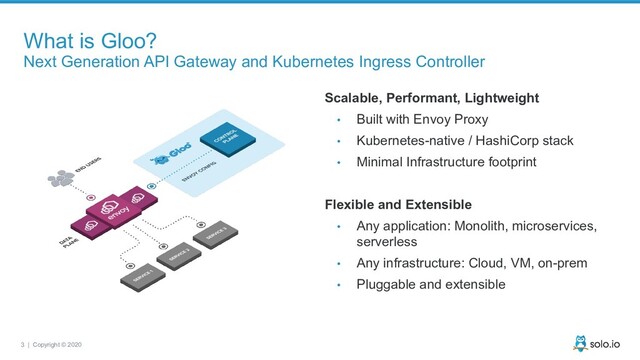 Gloo 1.4 Release Overview - Speaker Deck