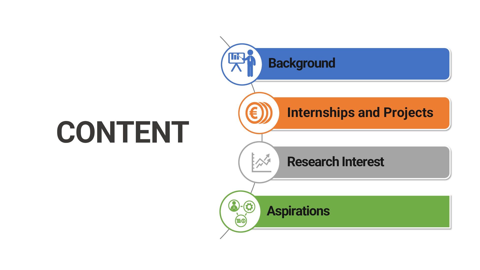 Admission-Interview-SSIs - Speaker Deck