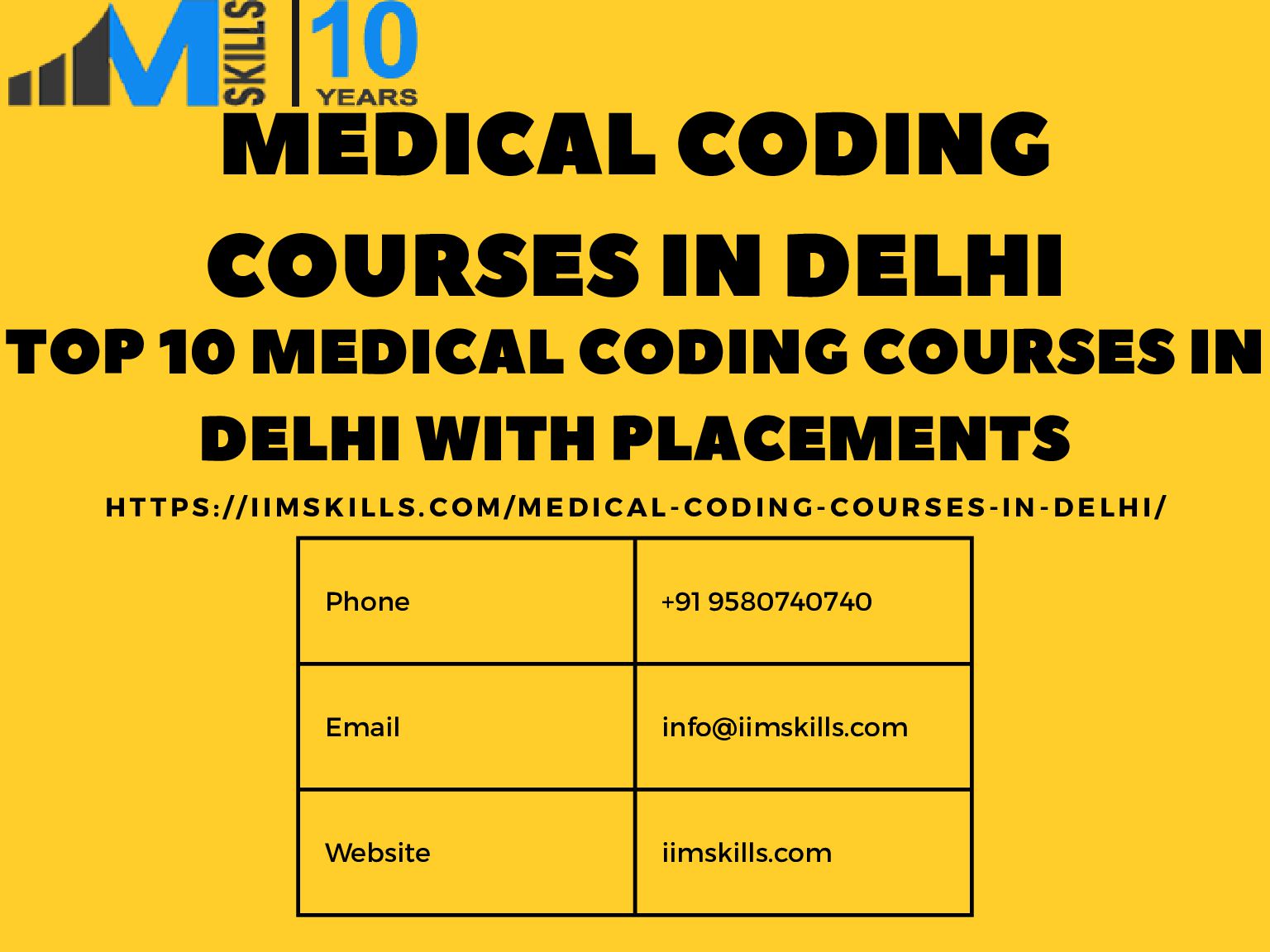 Medical Coding Courses in Delhi - Speaker Deck