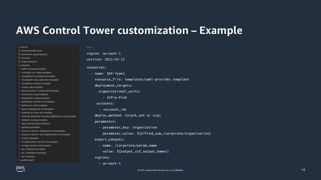 Customizing and scaling your AWS Control Tower environment - Speaker Deck