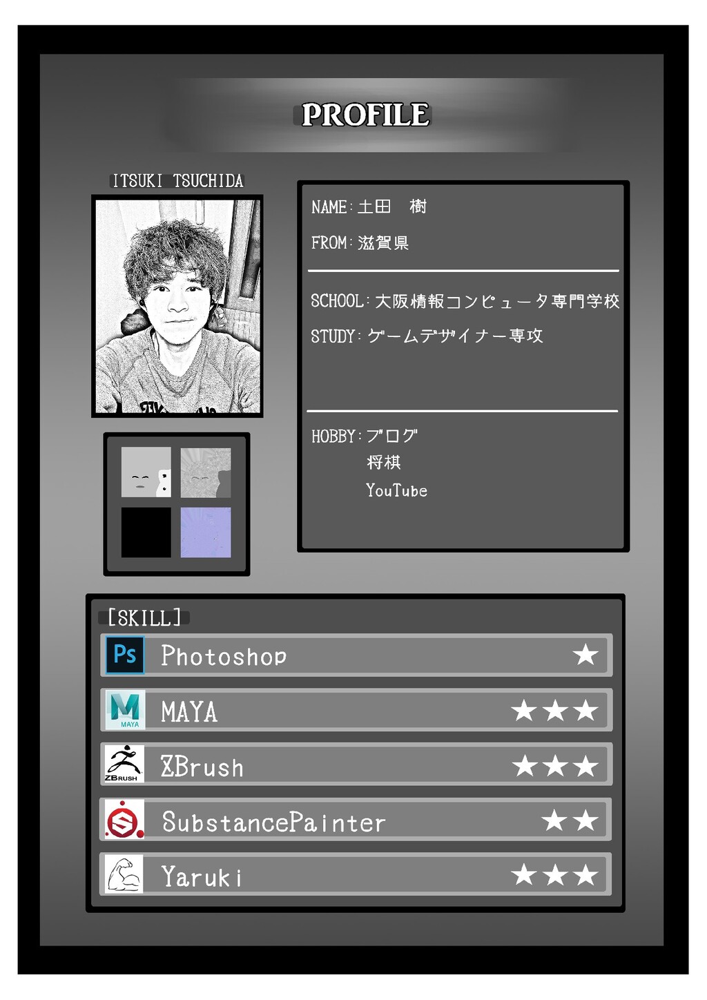 Portfolio Speaker Deck