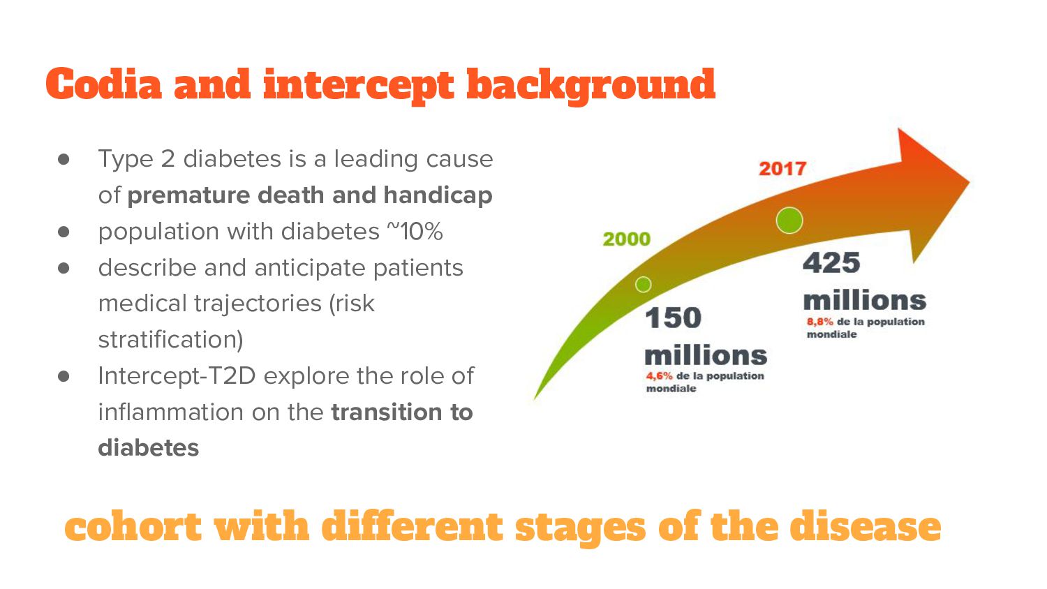 Operational challenges of building a million-patient cohort from EHRs ...
