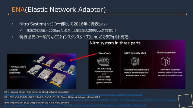 20230315_JAWS-UG_朝会_43_LT資料 - Speaker Deck