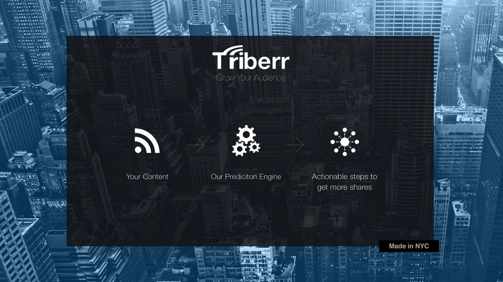 Introduction to Triberr for Investors - Speaker Deck