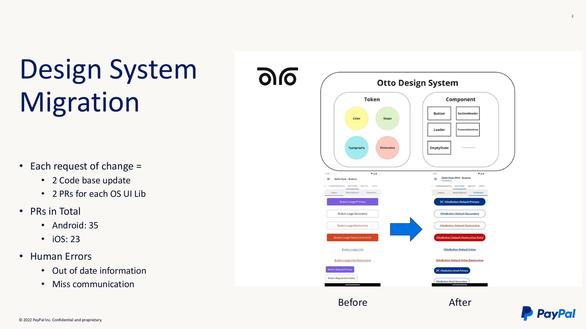 Compose Multiplatform – One Design System - Speaker Deck