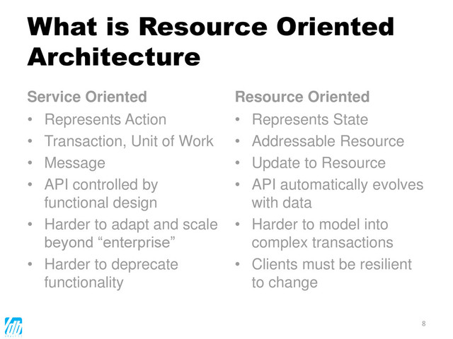 Resource Oriented Architectures - Speaker Deck