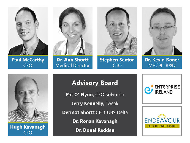 FullHealth Medical - Speaker Deck