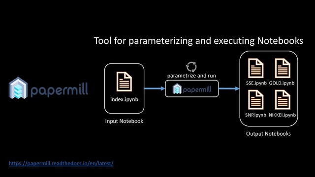 Experimentation with Jupyter, Papermill, and MLFlow - Speaker Deck