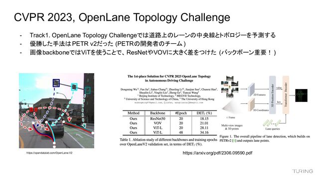 [CV勉強会@関東 CVPR2023] 自動運転におけるBEVベース物体認識技術の進化 - Speaker Deck