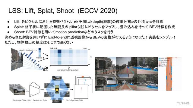 Cv勉強会関東 Cvpr2023 自動運転におけるbevベース物体認識技術の進化 Speaker Deck