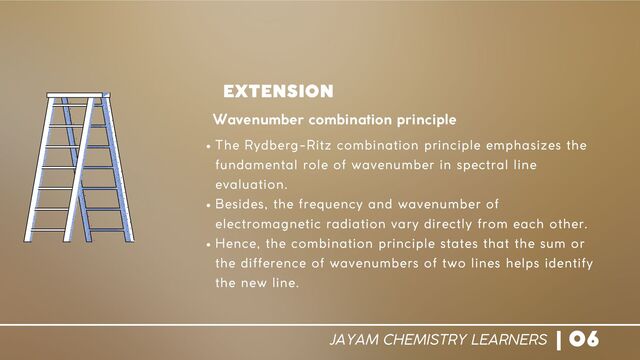 Rydberg-Ritz combination principle - Speaker Deck
