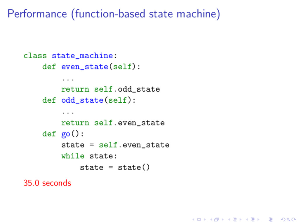 Carl Cerecke Goto In Python Yes Really Speaker Deck