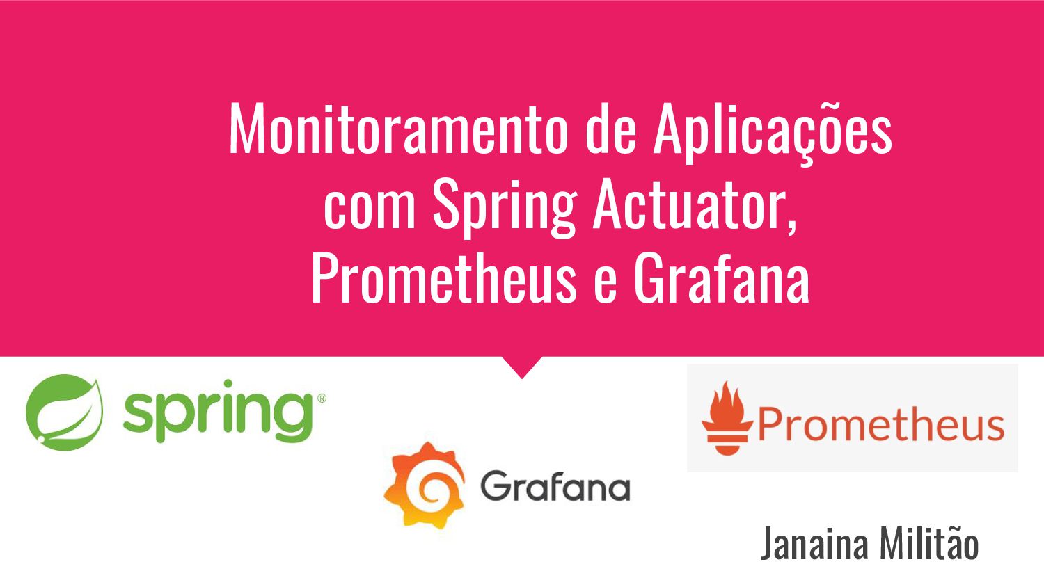 Monitoramento de Aplicações com Spring Actuator, Prometheus e Grafana ...