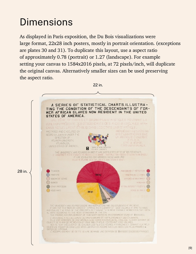 Du Bois Visualization Style Guide - Speaker Deck