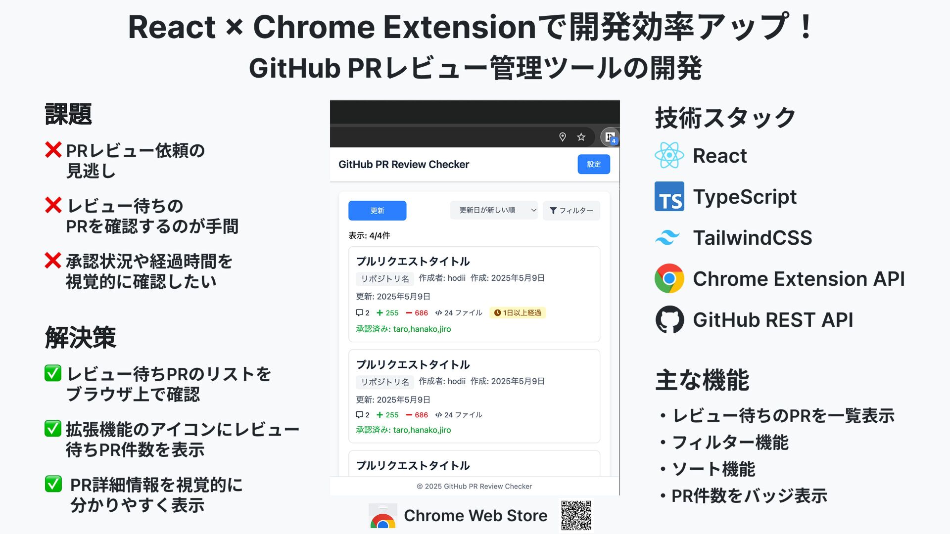React × Chrome Extensionで開発効率アップ！GitHub PRレビュー管理ツールの開発 - Speaker Deck