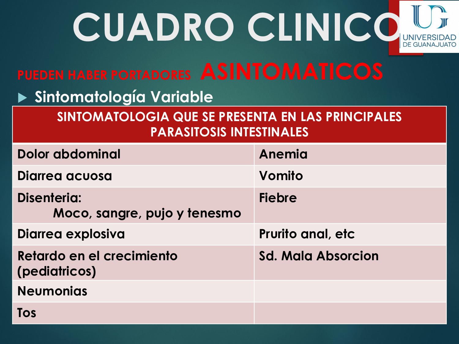 PARASITOSIS INTESTINALES_I_Y_II_.pdf - Speaker Deck