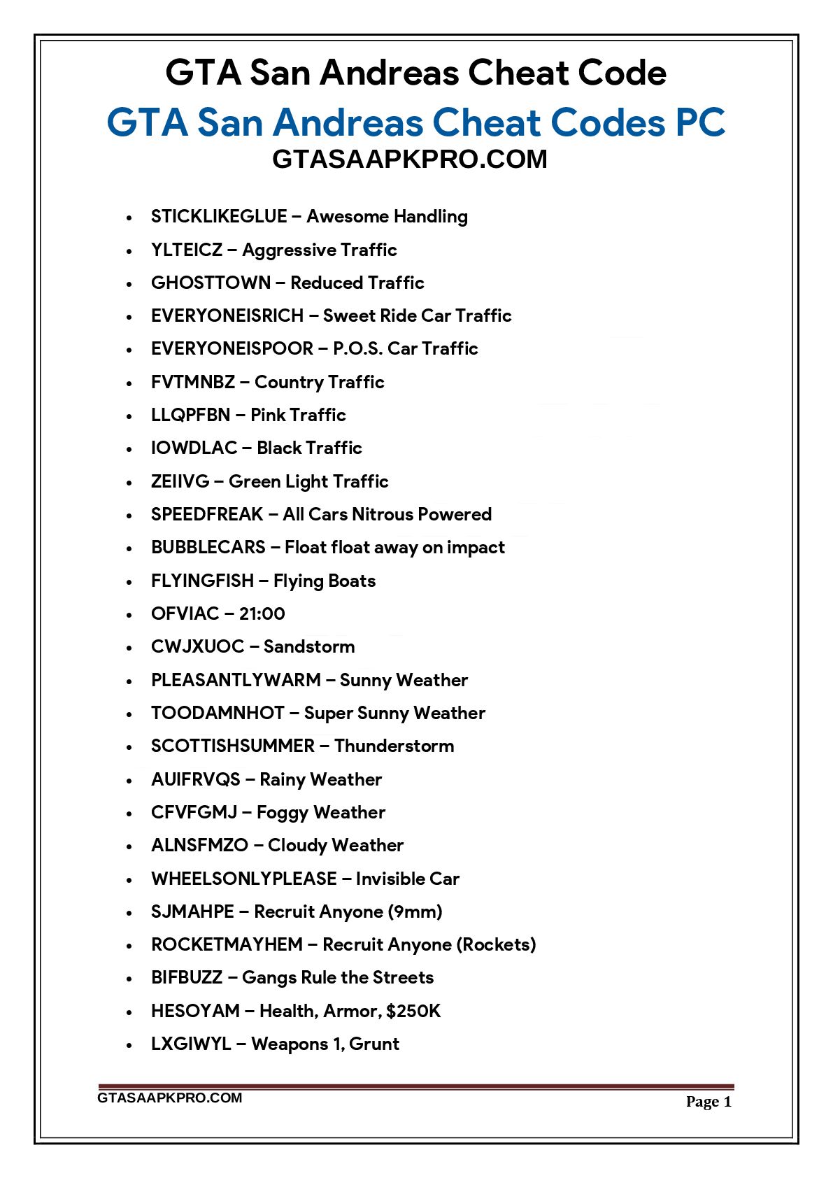 Grand Theft Auto: San Andreas Cheat Codes 2025 - Speaker Deck