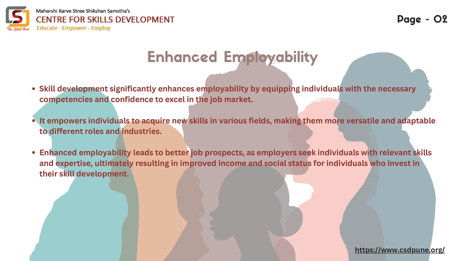 Impact of Skill Development on Women Empowerment - Speaker Deck