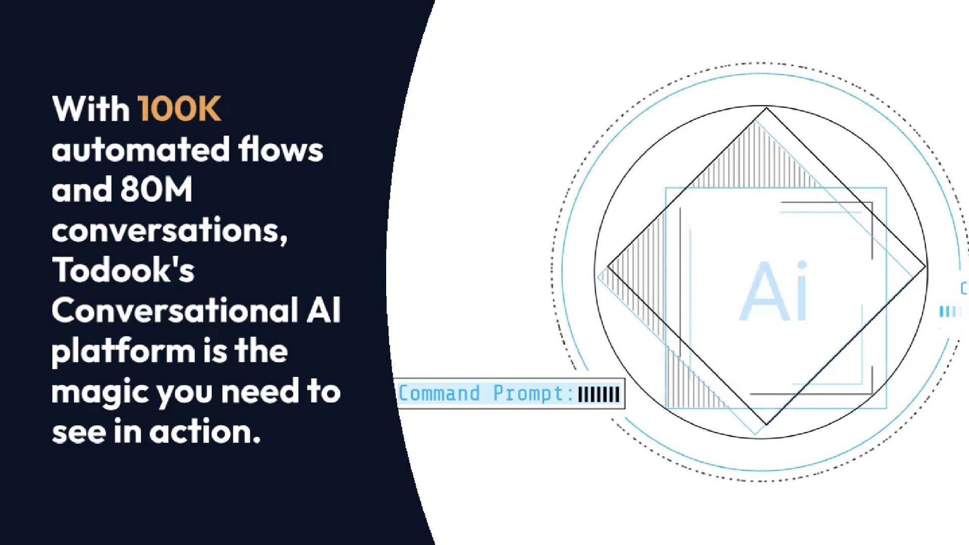 Whatsapp Ai Chatbot | Todook Chatbot - Speaker Deck