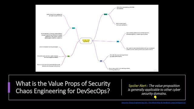 Fast-tracking DevSecOps Maturity With Security Chaos Engineering - Speaker Deck
