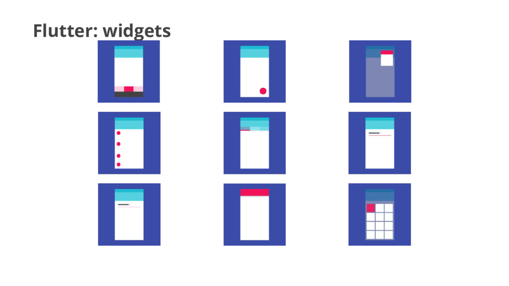 Creating a Flutter App - Speaker Deck