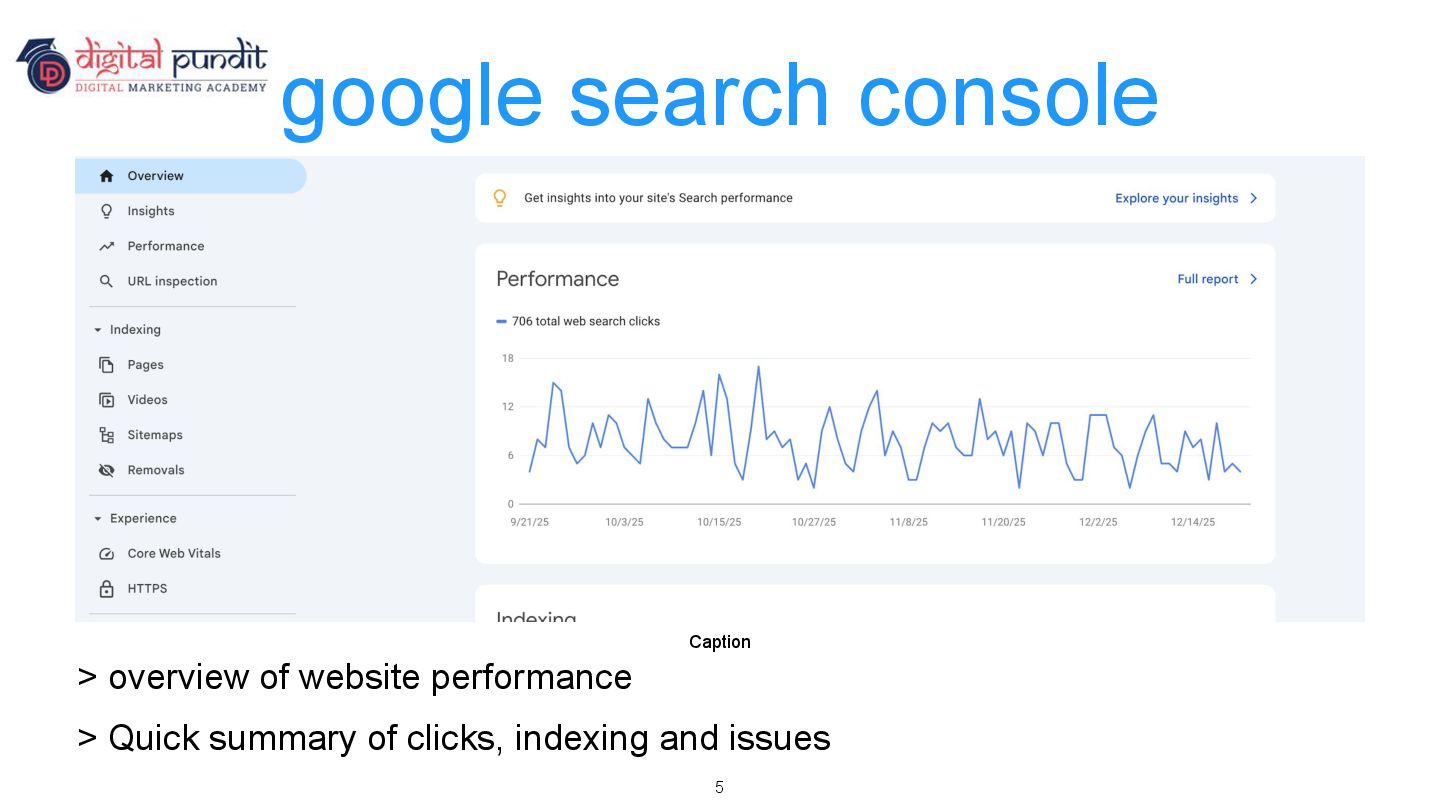 Google search console by puja from digital pundit - Speaker Deck
